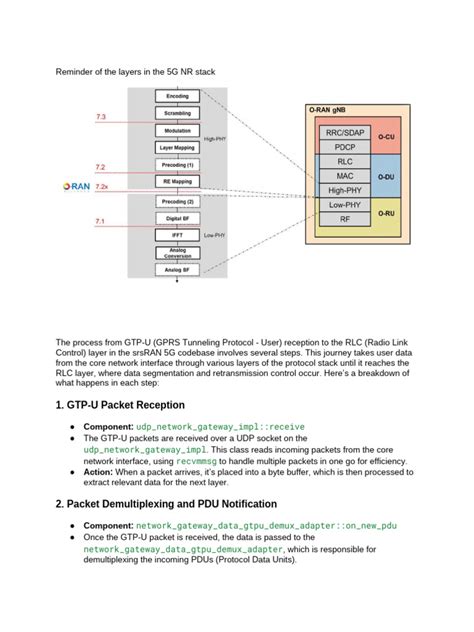 Srs 5g Dl Pdf Modulation Orthogonal Frequency Division Multiplexing