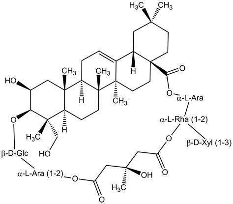 Tubeimoside I Phyproof® Reference Substance Phytolab