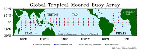 Ocean Observations That Are Helping Researchers Decode The Secrets Of The Asian Monsoon