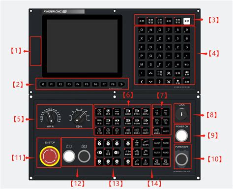 Finger CNC Controller Precision Milling Solutions