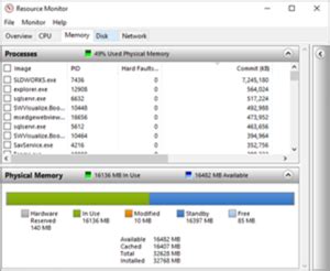 SolidWorks System Resources Are Running Low Central Innovation