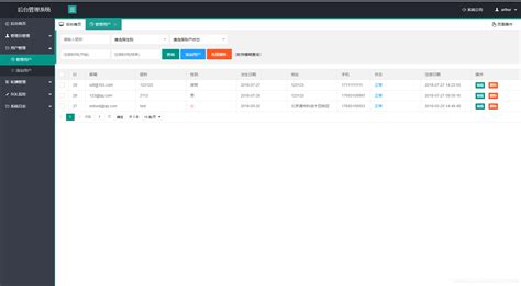 简单粗暴：springmvc layui 完整项目讲解 附源码下载 ssm项目模板 layui mvc的idea项目 csdn博客