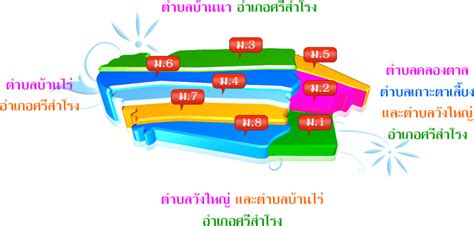องค์การบริหารส่วนตำบล วังทอง อ ศรีสำโรง จ สุโขทัย ยินดีต้อนรับ อบต วังทอง