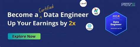 AWS Certified Data Engineer: Guide to Launching Your Career