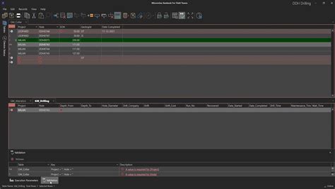 Mining Data And Project Management Software Collaboration Tool