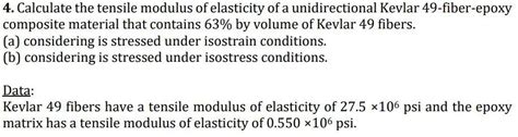 Solved Calculate The Tensile Modulus Of Elasticity Of A Chegg
