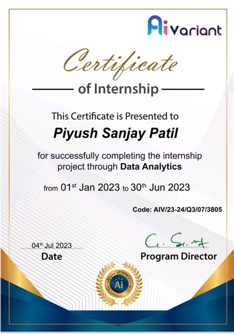 Piyush Patil On Linkedin Dataanalytics Project Internship Dataanalyst