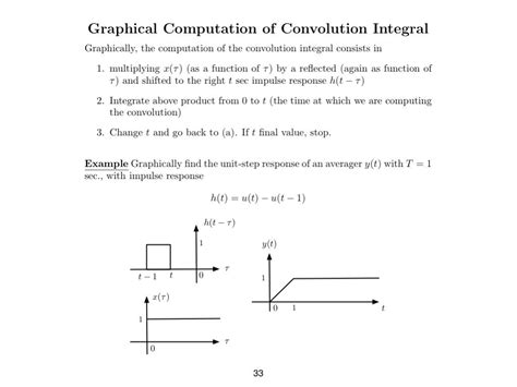 Ppt Signals And Systems Using Matlab Luis F Chaparro Powerpoint Presentation Id3801380