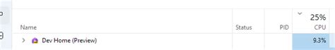 Questionably High CPU Usage Issue Microsoft Devhome GitHub