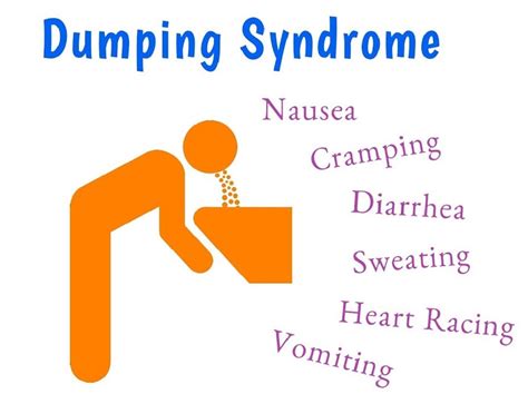 Dumping Syndrome During Pregnancy After Bariatric Surgery