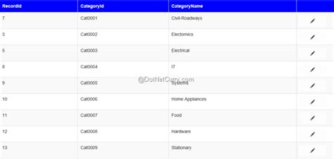 Developing Sharepoint 2013 Apps Using Angularjs Dotnetcurry