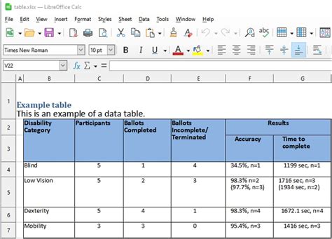 Libreoffice Calc Import Text File Qkcs