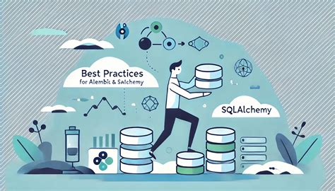 Solid Principles With Examples In Python By Pavel Loginov Medium