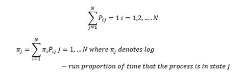 Online Learning Platform