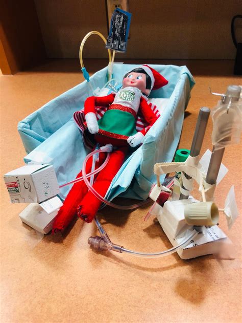 38 Best Ecmo Images On Pholder Nursing Herman Cain Award And Ems