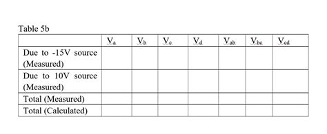 Solved Experiment 2 Simulation Results Using Multisim