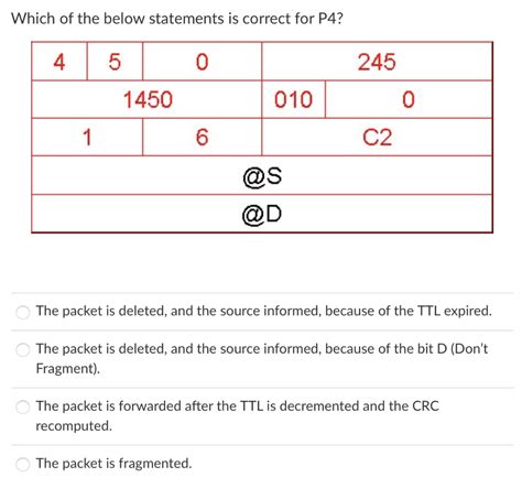 Solved Ip Fragmentation When They Are Routed To Their
