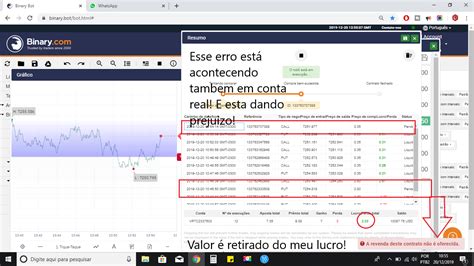 Erro De Vendas Esta Retirando Dinheiro De Minha Conta · Issue 2266