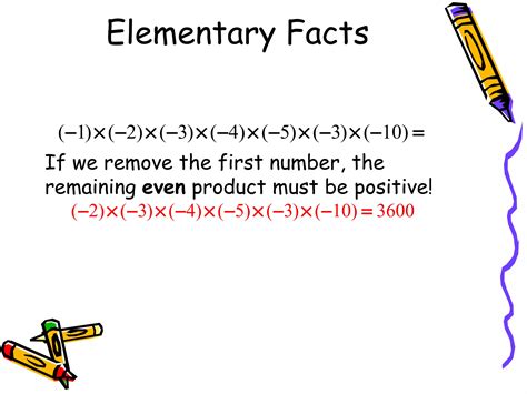 Multiplication Algorithm Ppt Computing Technology And Computing