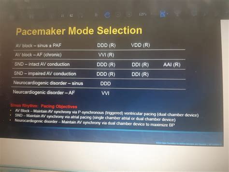 Cardiovascular Education Added Cardiovascular Education