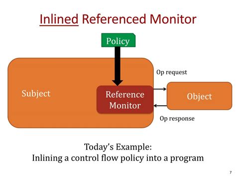PPT Control Flow Integrity Software Fault Isolation PowerPoint Presentation ID