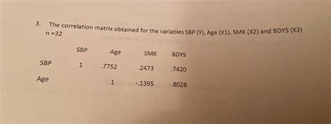 solved 3 the correlation matrix obtained for the variables
