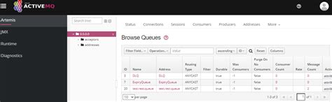 Apache Artemis Elk And Jmx Service