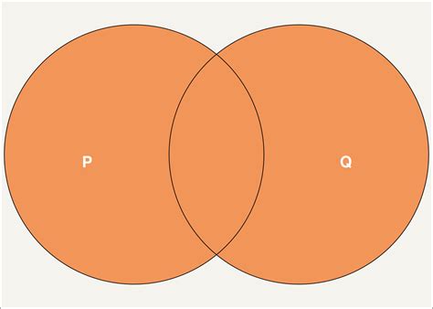 Logic In Excel KIND Training Pages