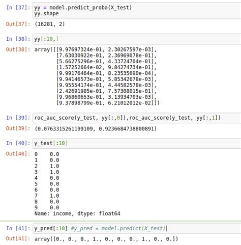 Different Auc Using Sklearn And Catboost · Issue 1108 · Catboost