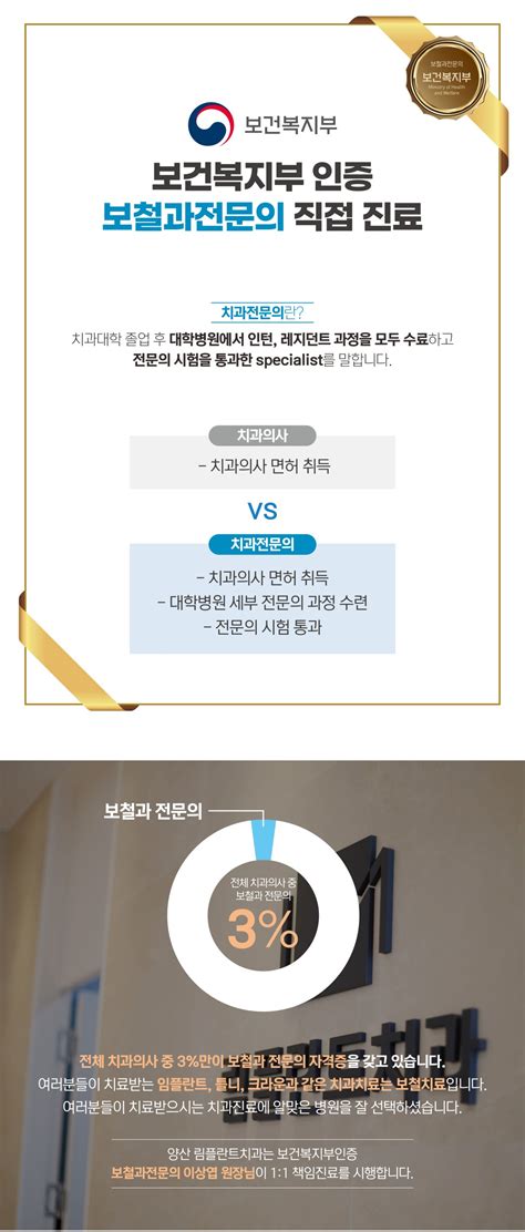 보철과전문의란 양산림플란트치과