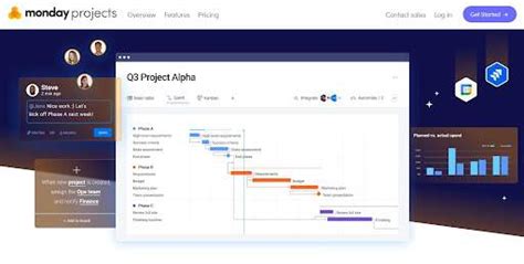 13 Best Agile Project Management Tools To Know Innovify