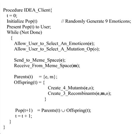 Pseudo Code For An Idea Client Download Scientific Diagram
