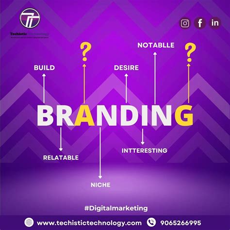 Ashish Ranjan Posted On Linkedin