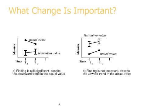 summarization and deviation detection what is new outline