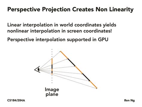 Cs184284a Lecture Slides