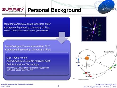 Ppt Modelling Multi Objective Trajectory Optimisation Powerpoint