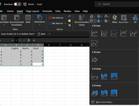 How To Create Advanced Charts And Graphs In Excel GeeksforGeeks