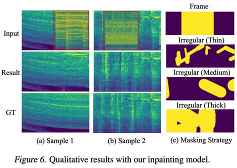make an audio text to audio generation with prompt enhanced diffusion