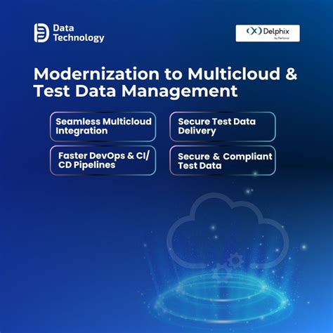 Delphix Testdatamanagement Devops Cloudsolutions Cicd