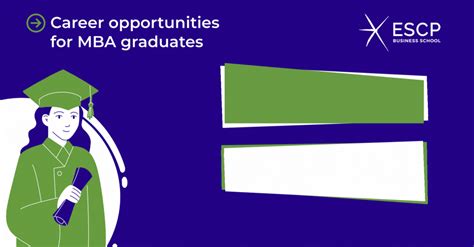 Mba In International Management Escp Business School Escp Business School