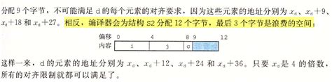 深入理解计算机系统》读书笔记 3 】 第3章 程序的机器级表示 深入理解计算机系统基础 第三章 思维导图 csdn博客