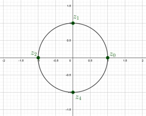 find all the a fourth roots b seventh roots of unity a quizlet