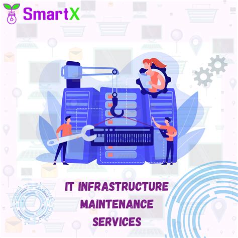 The Benefits Of Investing In Great It Infrastructure Maintenance Services 2023 Smartx