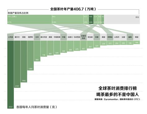 R语言数据可视化案例分析 大数据 亿速云