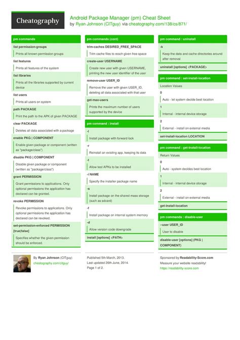 Printable Android Cheat Sheet Free Printable Templates