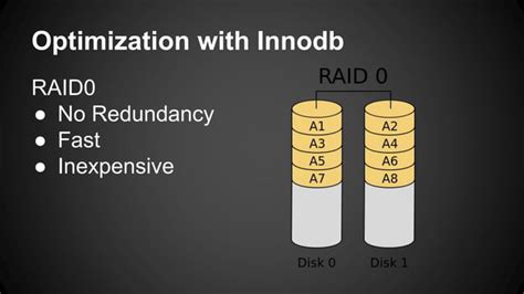 Mysql Performance Tips Best Practices Ppt