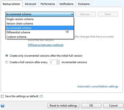 Review Of An Acronis True Image Backup Strategy Whatsabyte