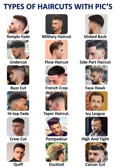 Pin By Ilmpak On Picture Vocabulary Haircut Names For Men Taper Fade