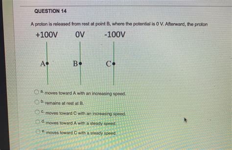 Solved Question 14 A Proton Is Released From Rest At Point