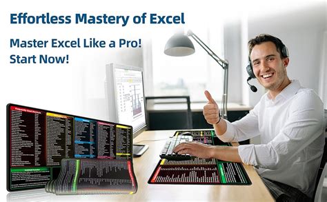 Birsukl Excel Shortcuts Mouse Pad，extended Large Xxl（35 4x15 7x0 12in） Cheat Sheet